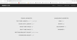 The FGFS Bike Idea – What is FGFS? – Fiefdom Tracklocross