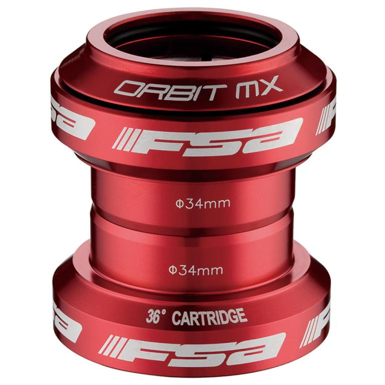 The Differences Between 1 1/8″ Headsets and Tapered Head Tubes ...